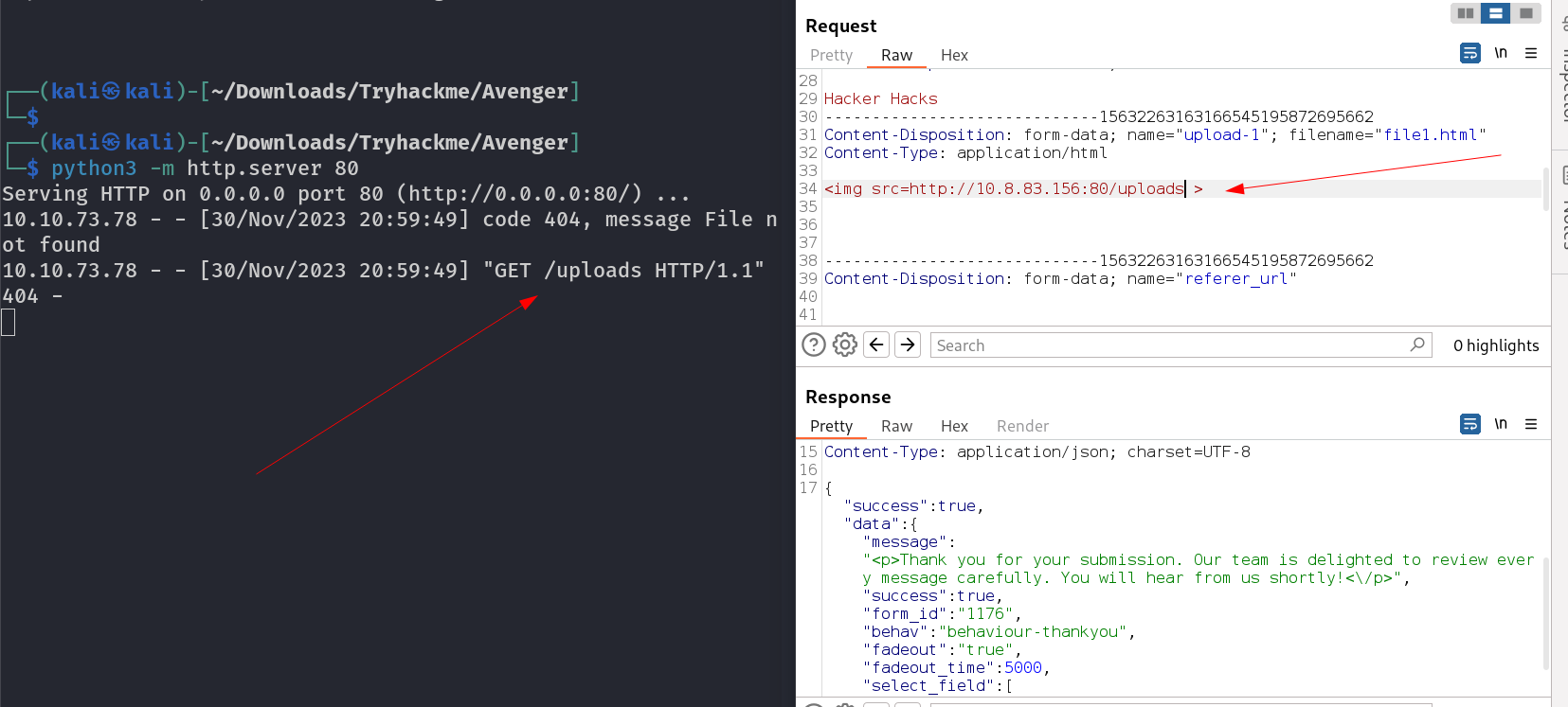 AVenger | StrongShiv8